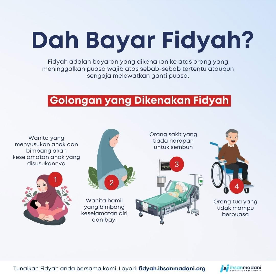 Bayar Fidyah Online - RM4/sehari (satu cupak)